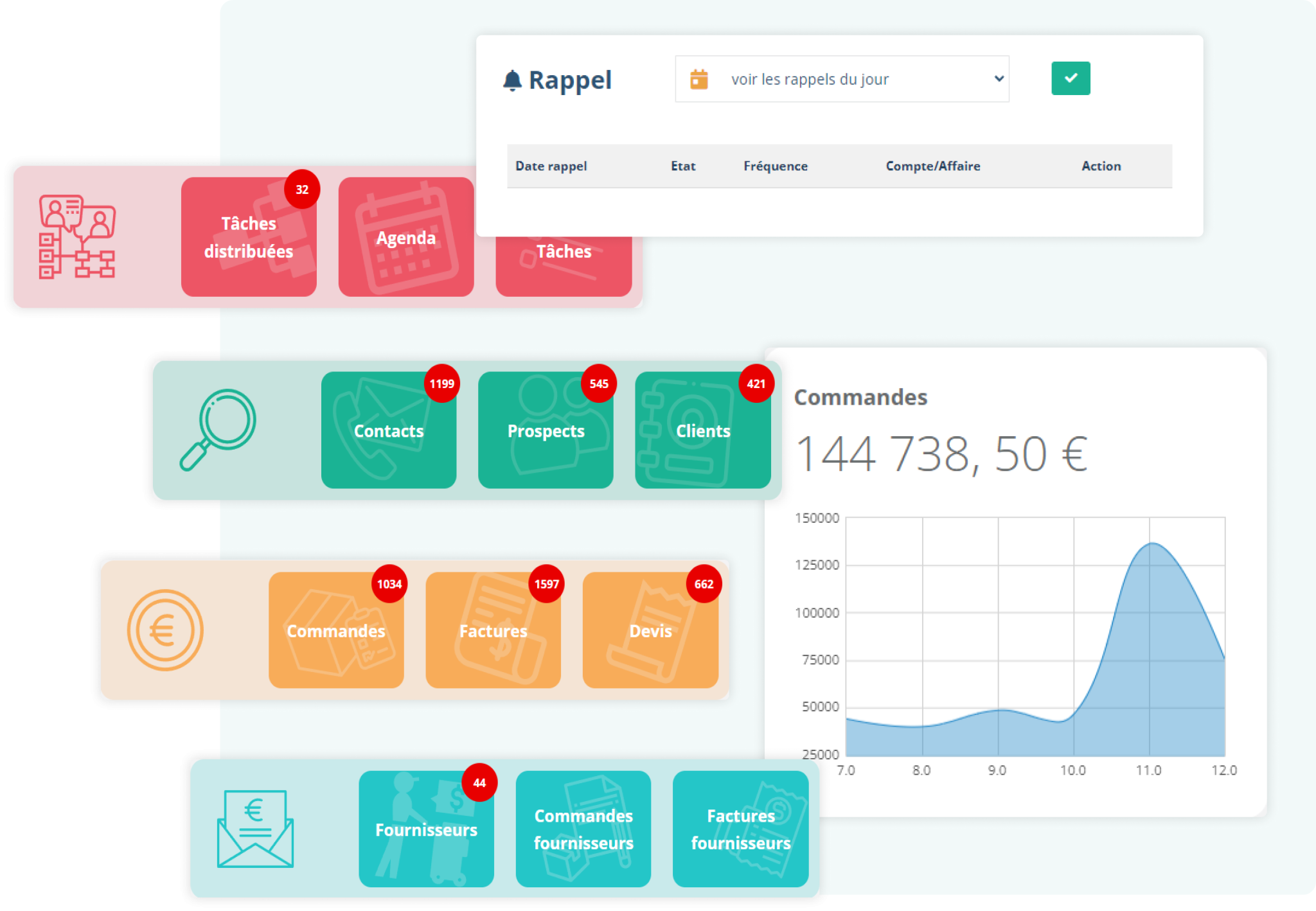 MyClic : Logiciel de gestion CRM/ERP pour PME/TPE